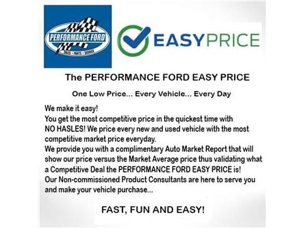Used Cars, SUVs, Trucks for Sale | Performance Ford Windsor