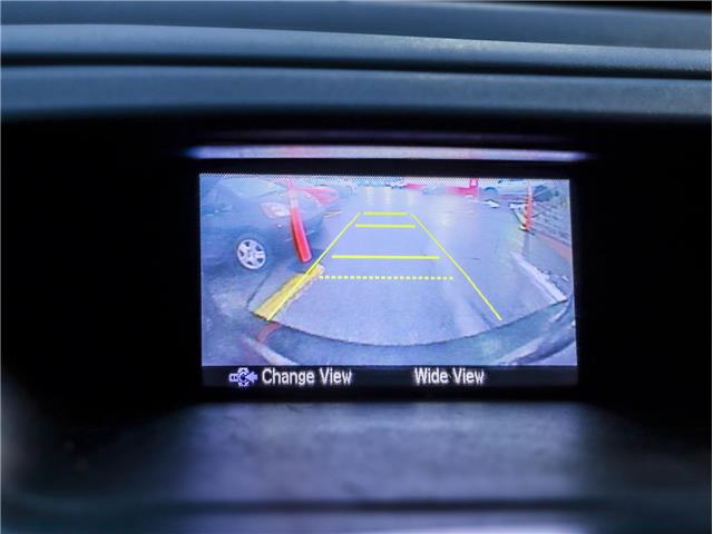 Used Cars Ottawa | Used Car Dealerships | Ottawa Honda